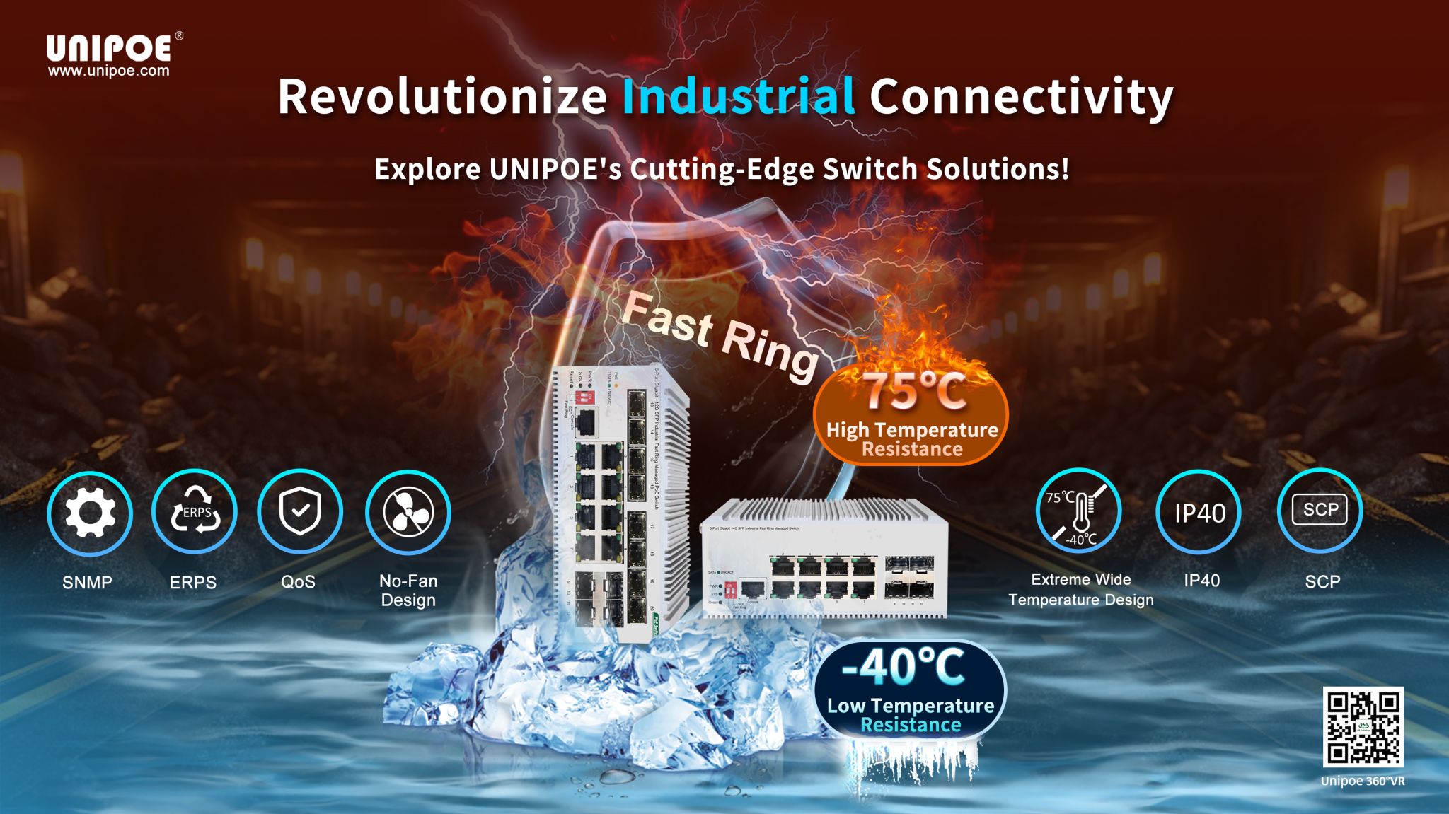 LCD PoE Switch,PoE Injector,PoE Splitter,Unipoe,GUANGDONG UNIPOE IOT TECHNOLOGY CO., LTD ...